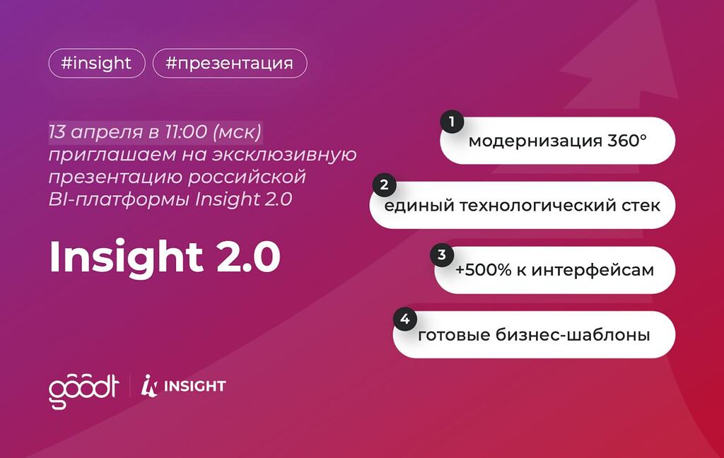 Презентация российской BI-платформы Insight 2.0 - Новости - Сообщество ...